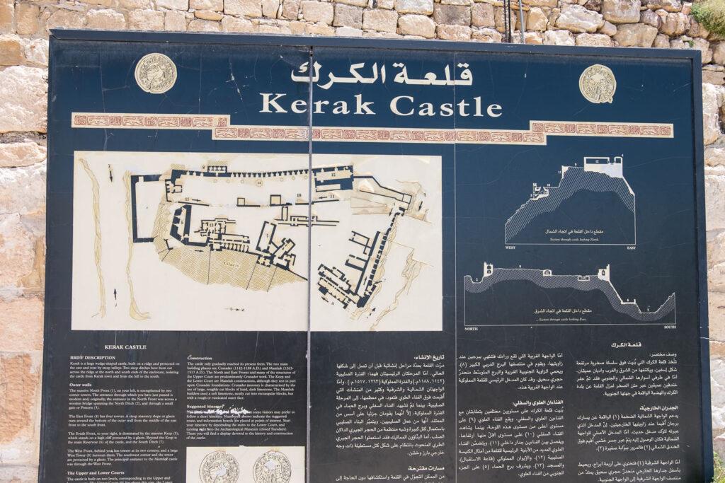 Dead Sea to Karak Castle, Jordan - Wide Angle Adventure